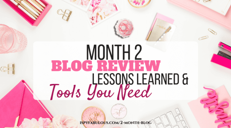2-Month Blogging Review: The Lessons I Learned & Tools You Need - I Spy ...