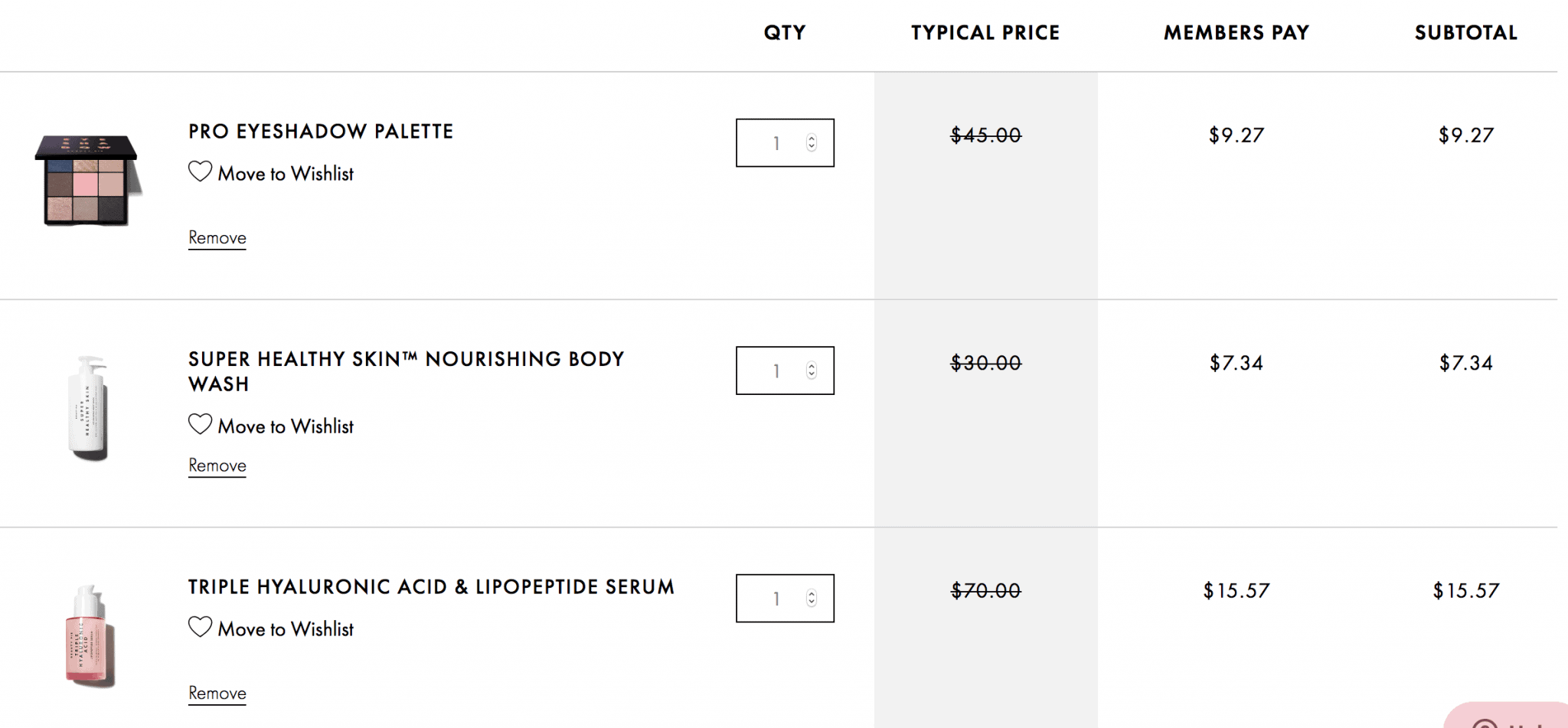 Should You Get Your Piece of the Beauty Pie? An Honest Review - I Spy ...