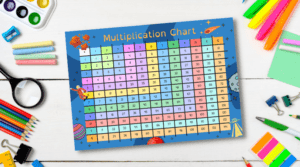 3 Free 1-12 Multiplication Chart Printables Kids Will Love - I Spy Fabulous